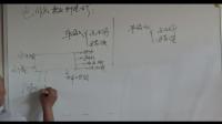 电脑板维修+滚筒洗衣机(1)(011911002-013501202)