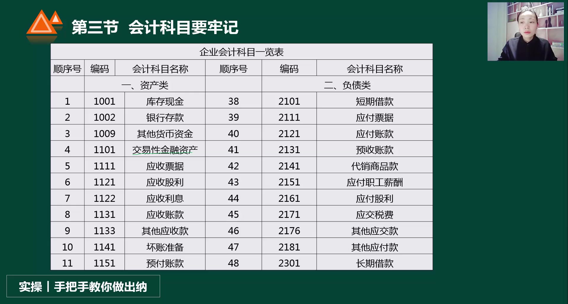 会计入门教程_初级会计入门_会计入门实战视频