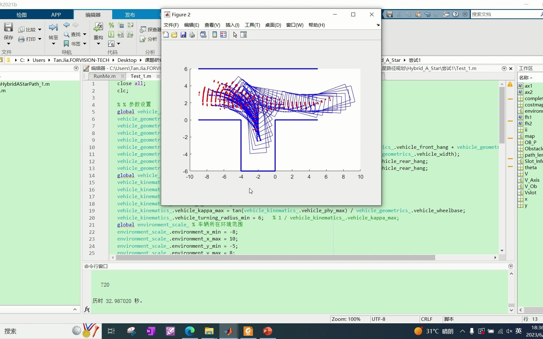 混合A星算法泊车初步成果