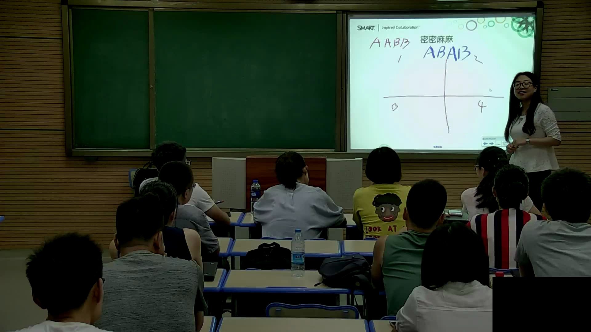 交互式电子白板系统培训