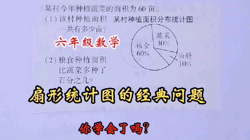 六年级数学:扇形统计图的经典问题,很多孩子容易弄错,你学会了吗?