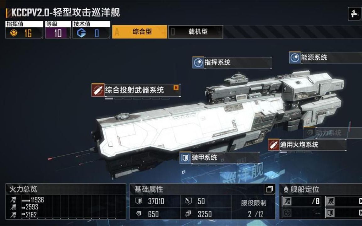 无尽的拉格朗日战舰选择推荐及强度分析