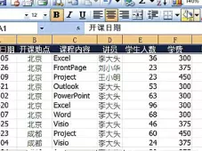 1-5选定范围显示比例(扩大和显示全部列数)(郭安定Excel教程)