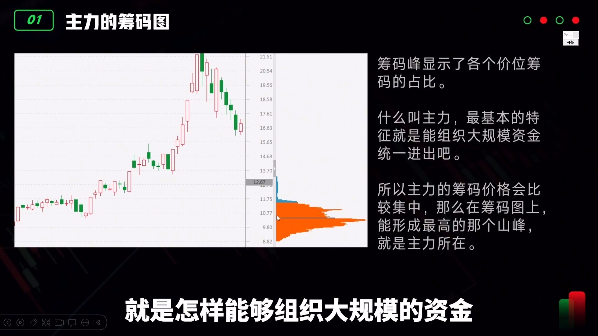 一个擅长追踪主力资金动向的指标,轻松买在起飞前,实战至今零失误!