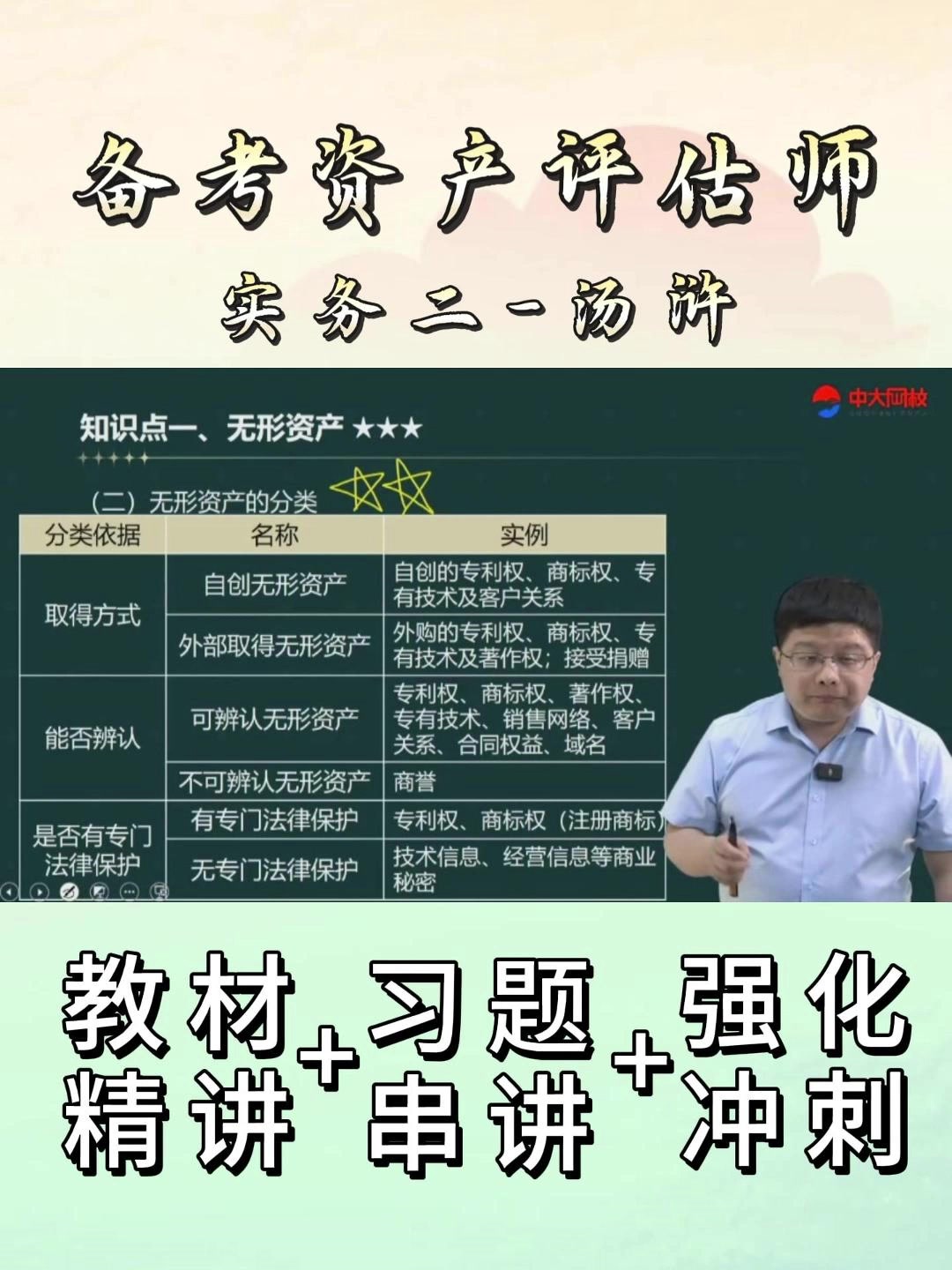 备考2026资产评估师实务二汤浒-无形资产教材精讲课程 备考#资产...