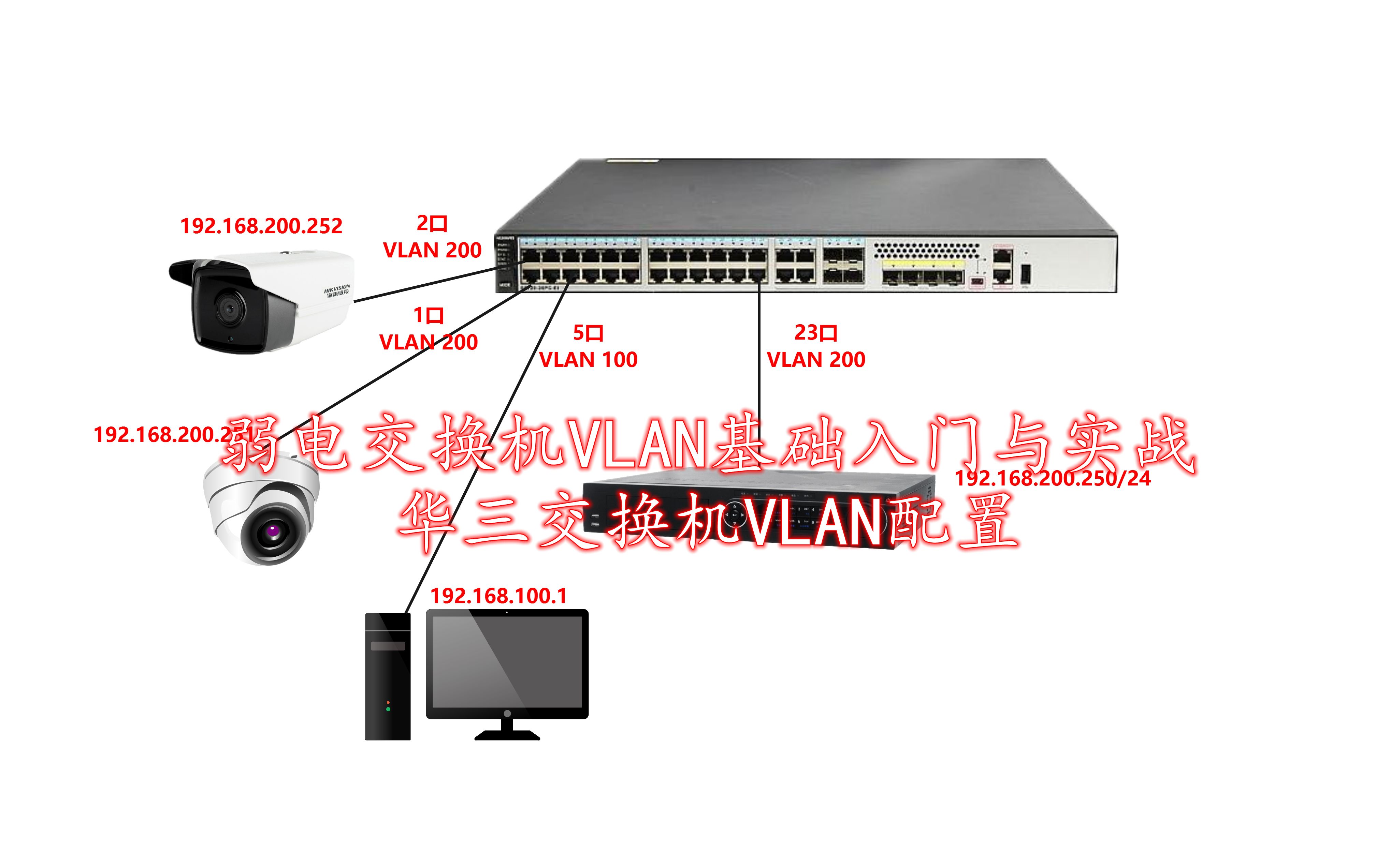 弱电交换机VLAN零基础入门与实战,华三交换机VLAN配置