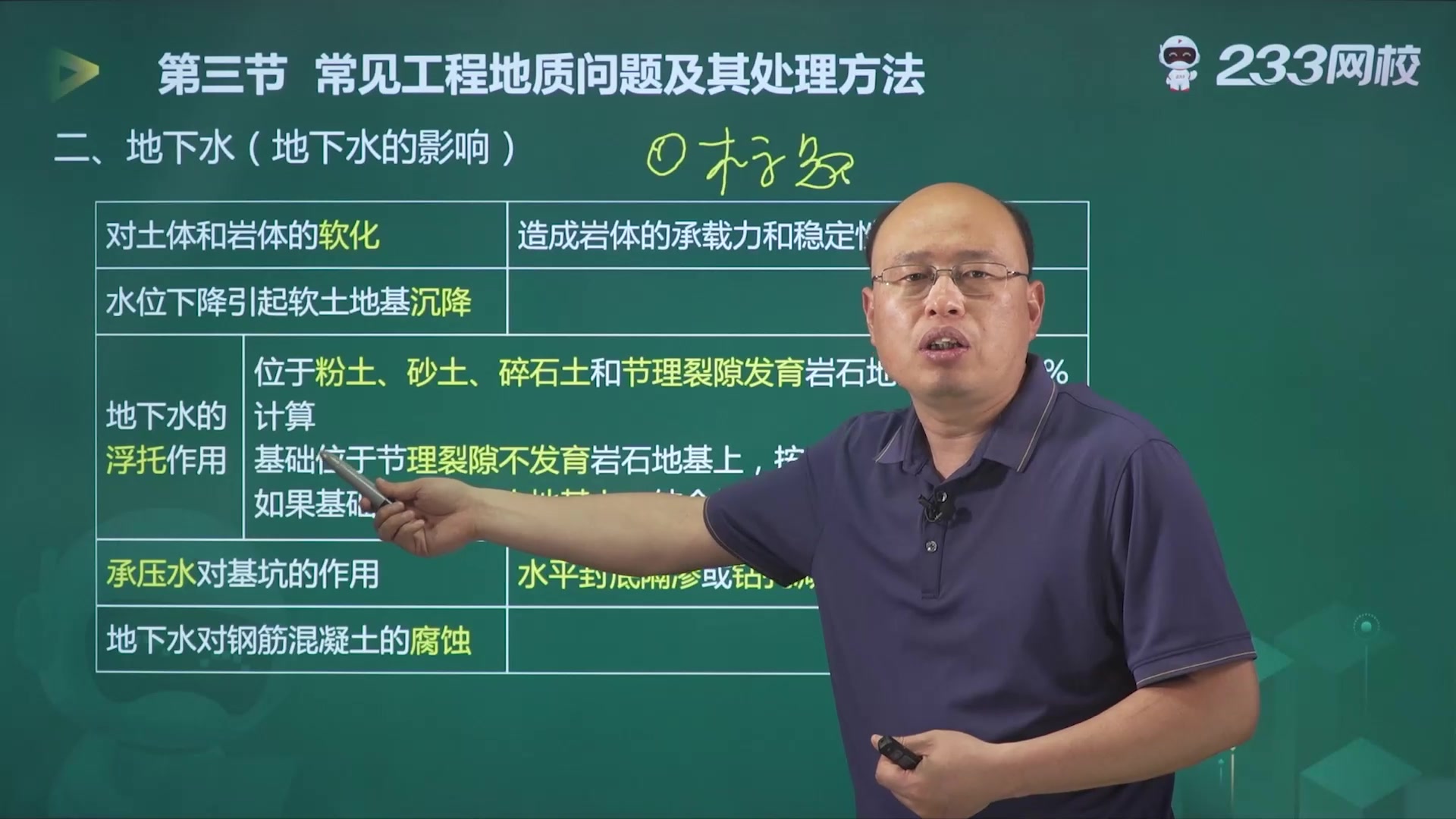 2022一级造价工程师《建设工程技术与计量(土建)》教材精讲班免费...