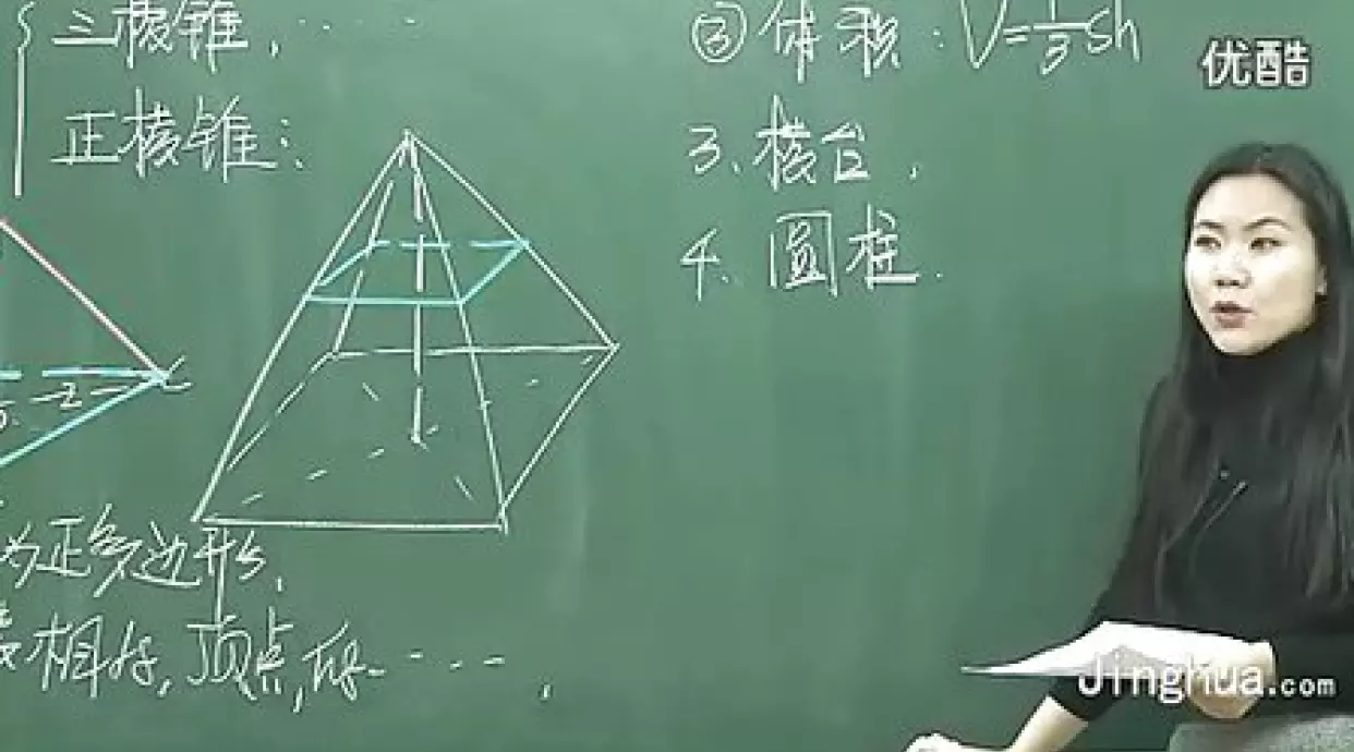 5立体几何——三视图、体积、表面积