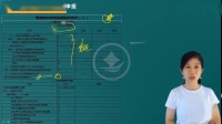 增值税纳税申报流程 增值税纳税申报表 增值税纳税申报实务