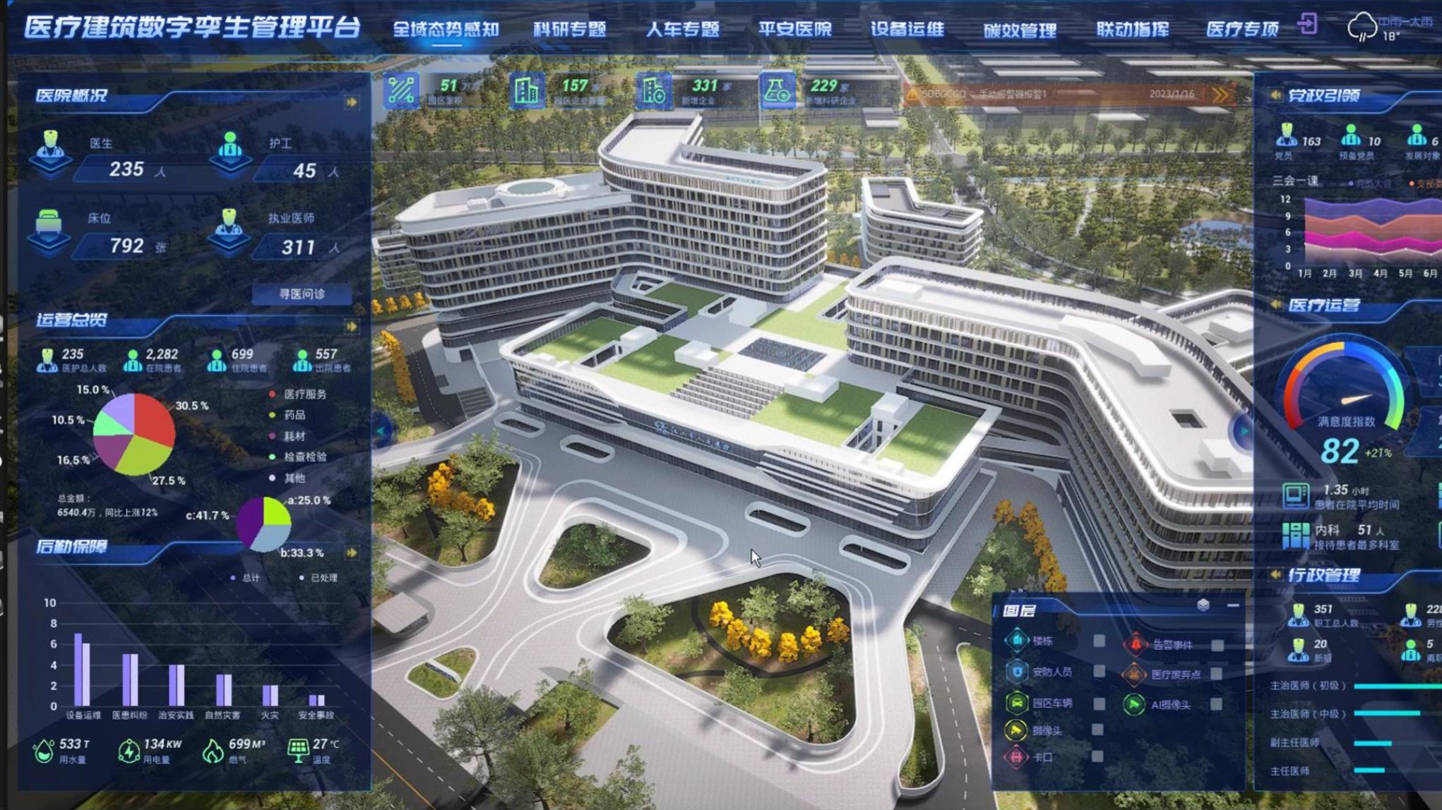 数字孪生 | 智慧医院-医疗建筑数字孪生管理平台
