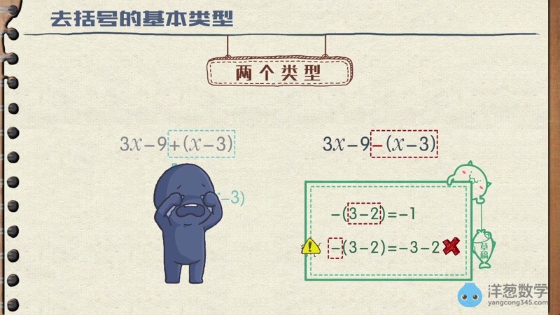 人教版初中数学知识点(二)整式的加减2.2.1: 10 去括号