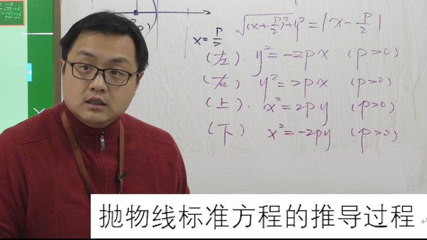 抛物线方程——抛物线标准方程推导过程