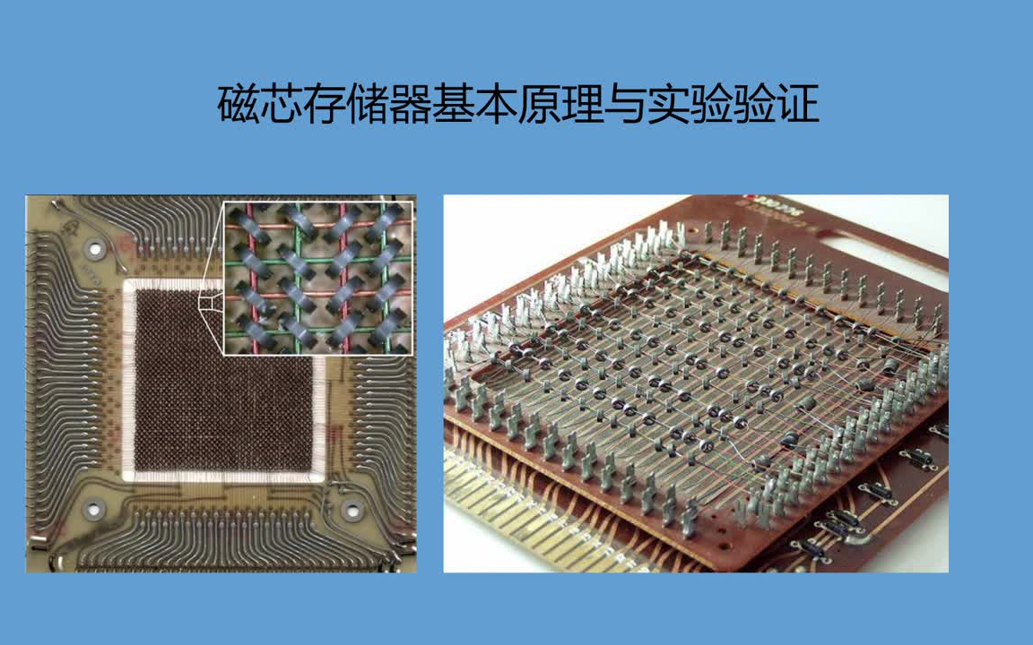 【华裔科学家的黑科技】全网最详细磁芯储存器原理分析