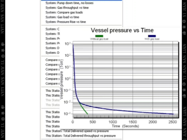 vactran v3.48 真空领域设计专业计算软件VacTran是一款专为真空领域...