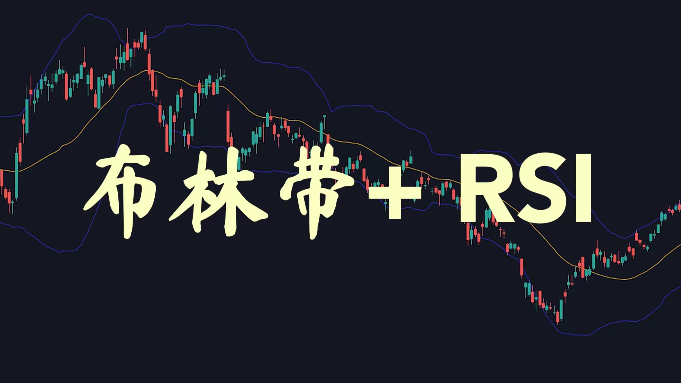 布林带+RSI组合使用策略,强强联手
