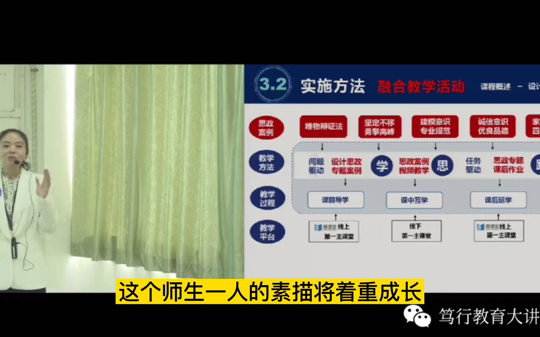 ...广东省课程思政教学大赛一等奖参赛视频集锦(理科组 华南农业大学-...