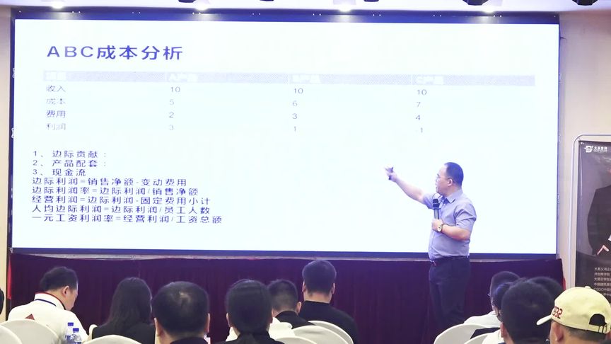陈义红|企业的边际效益“ABC成本分析模型”