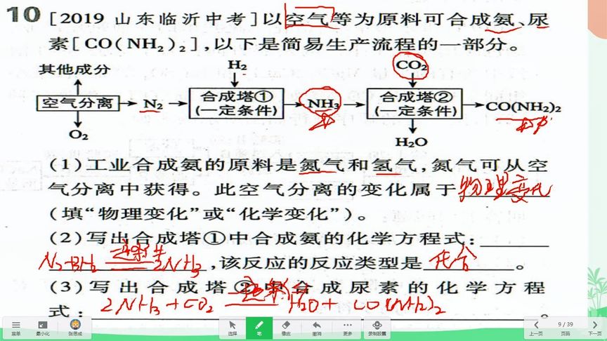 初中化学:中考真题讲解工业流程图题型合成氨与尿素的考察