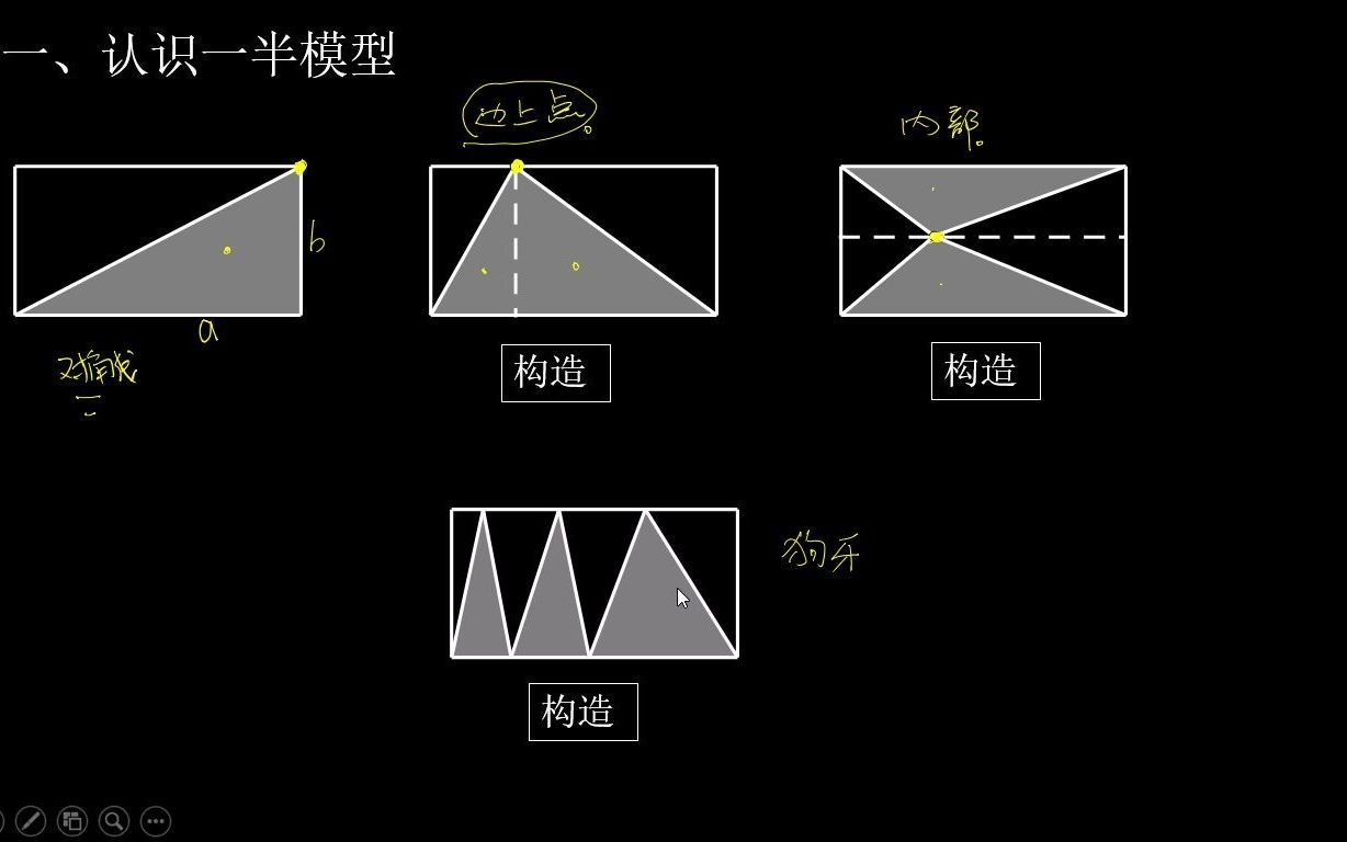 小学数学—平面图形系列第4讲—一半模型