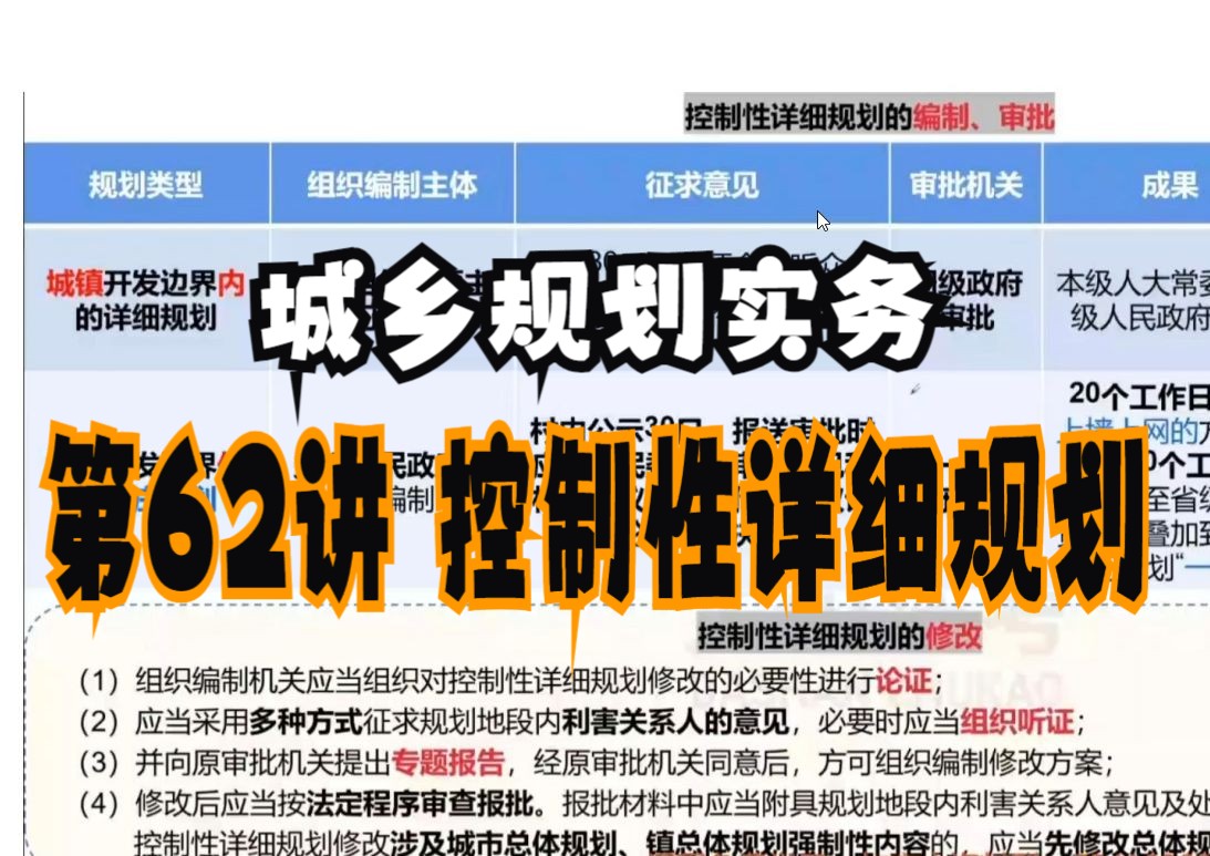 第62讲 控制性详细规划