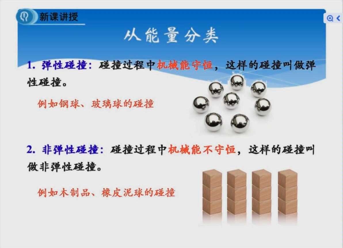 碰撞按照能量分类