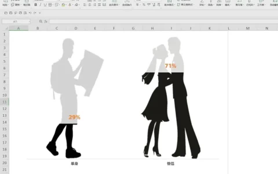 WPS创意图表,人物剪影填充图