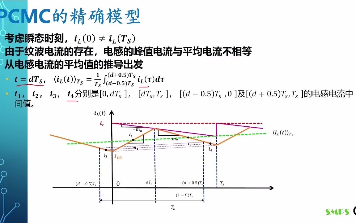 ...电源中的峰值电流模式控制(Peak Current Mode Control)之五精确模型