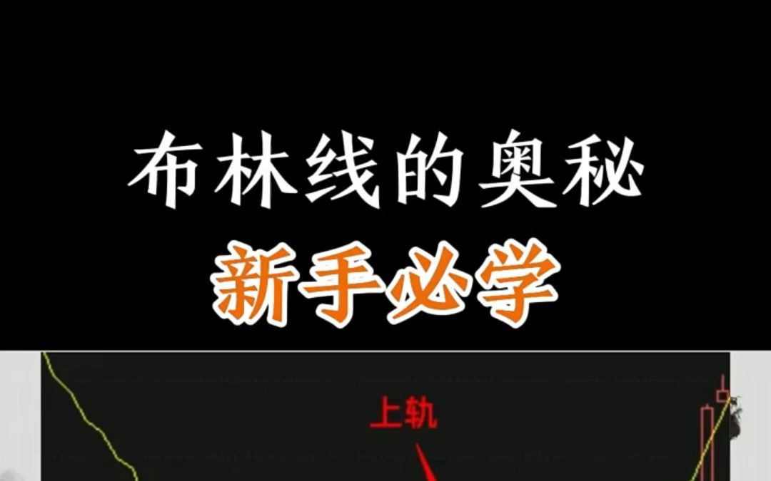 第一次有人讲解布林线:1分钟了解布林线(BOLL)布林带 短炒技术指标 ...