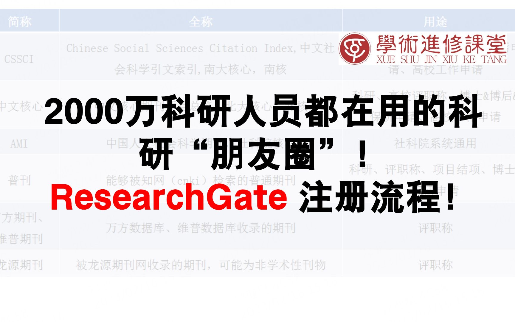 快来加入2000万科研人员都在用的科研“朋友圈”!附ResearchGate ...
