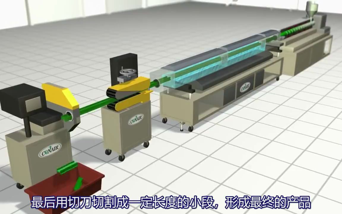 【翻译】塑料成型原理动画(注塑、挤出、吹塑)