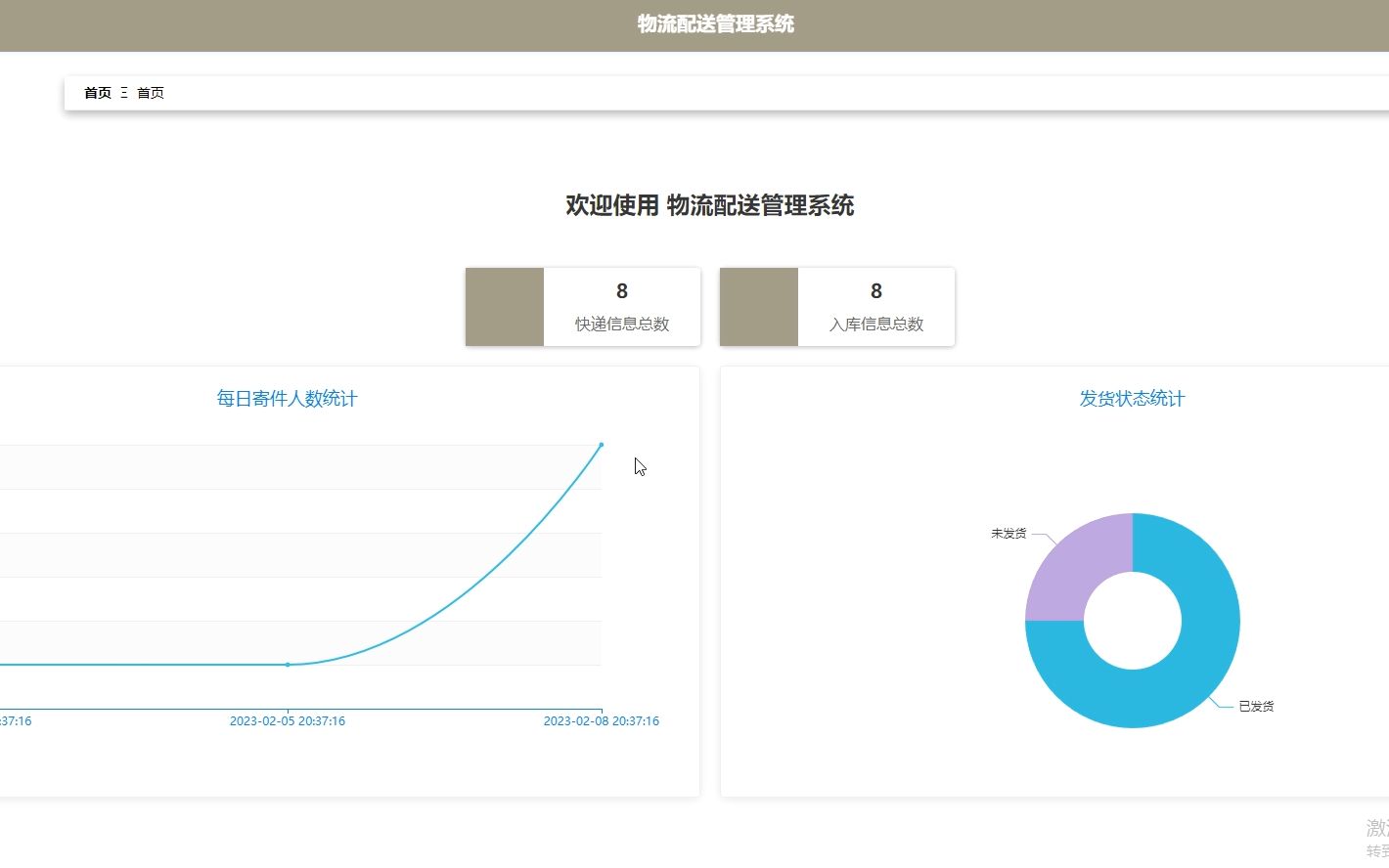 ...物流配送管理系统-电子商务物流配送及运输系统-源码-数据库-文档报告