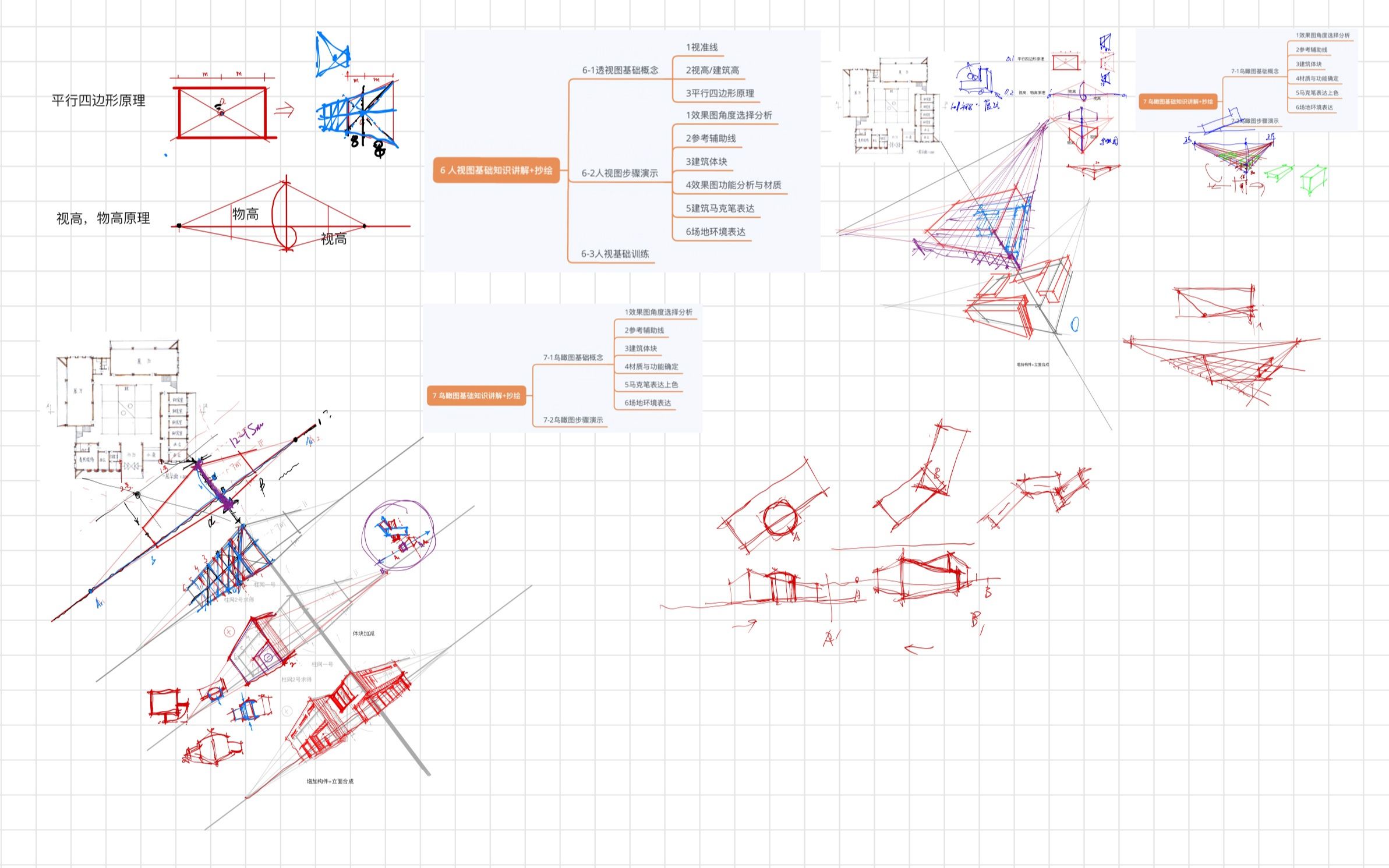 快题-人视图+鸟瞰图教程