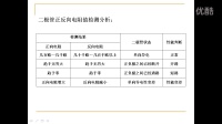 太白县职业技术教育中心-二极管引脚极性的判别-王银富