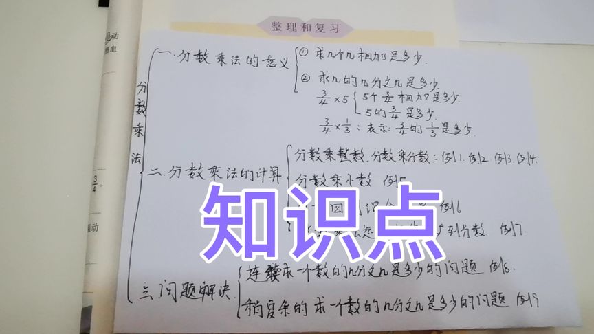 六年级上册数学第一单元分数乘法整理和复习(知识点的归纳)