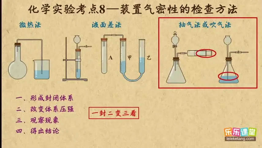 20化学实验考点8——装置气密性的检查