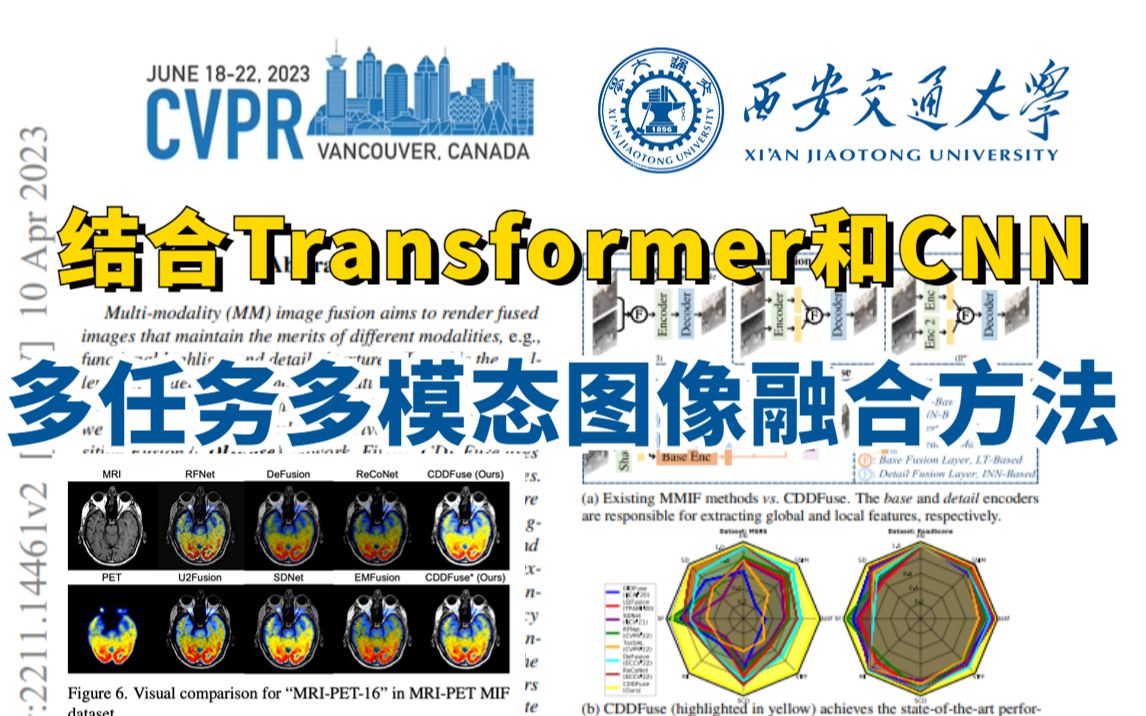 CVPR 2023 | 结合Transformer和CNN的多任务多模态图像融合方法