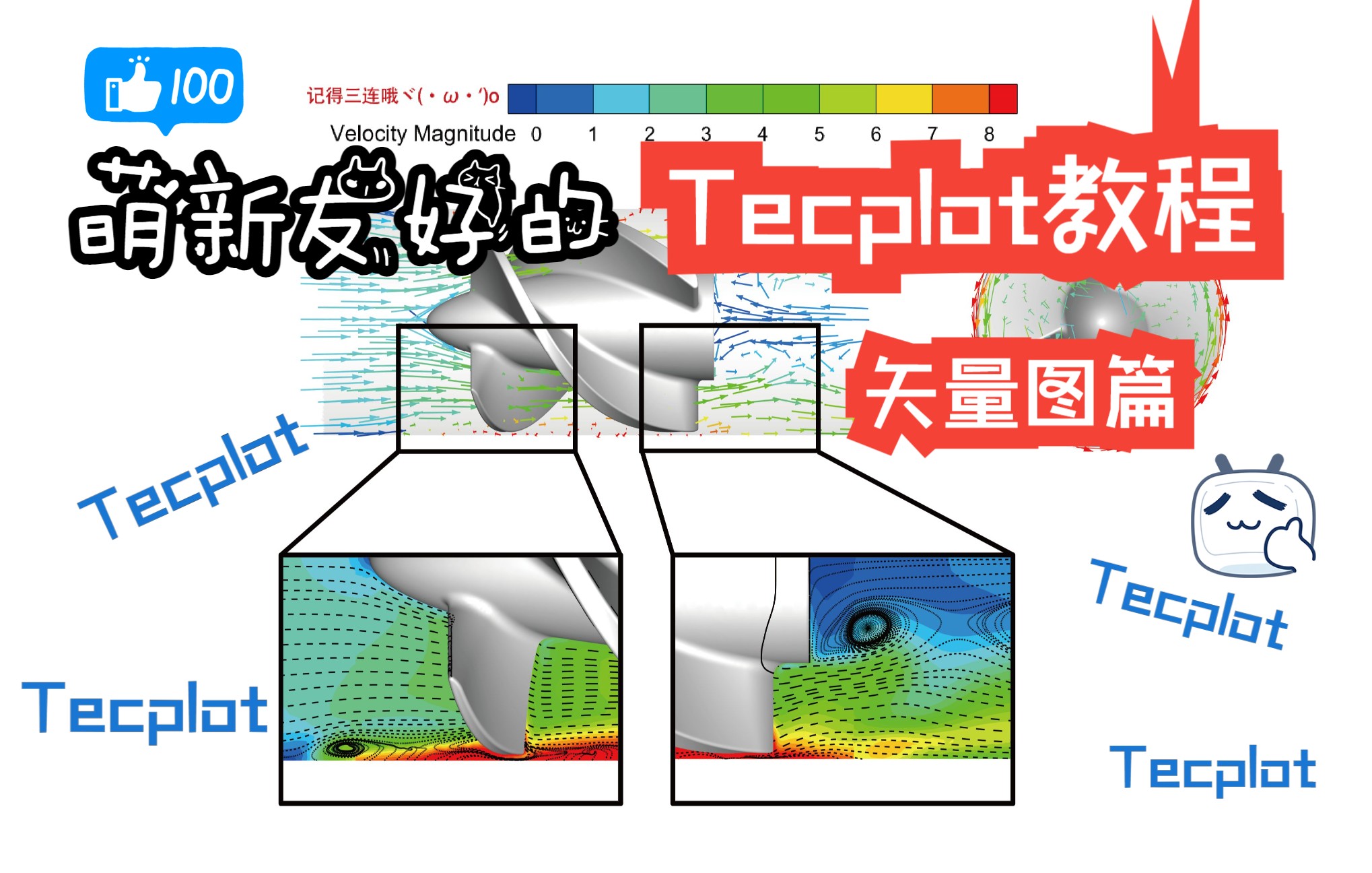 ...区域/切片透明度/矢量图设置/Blanking/Frame/流线设置/导出清晰图】