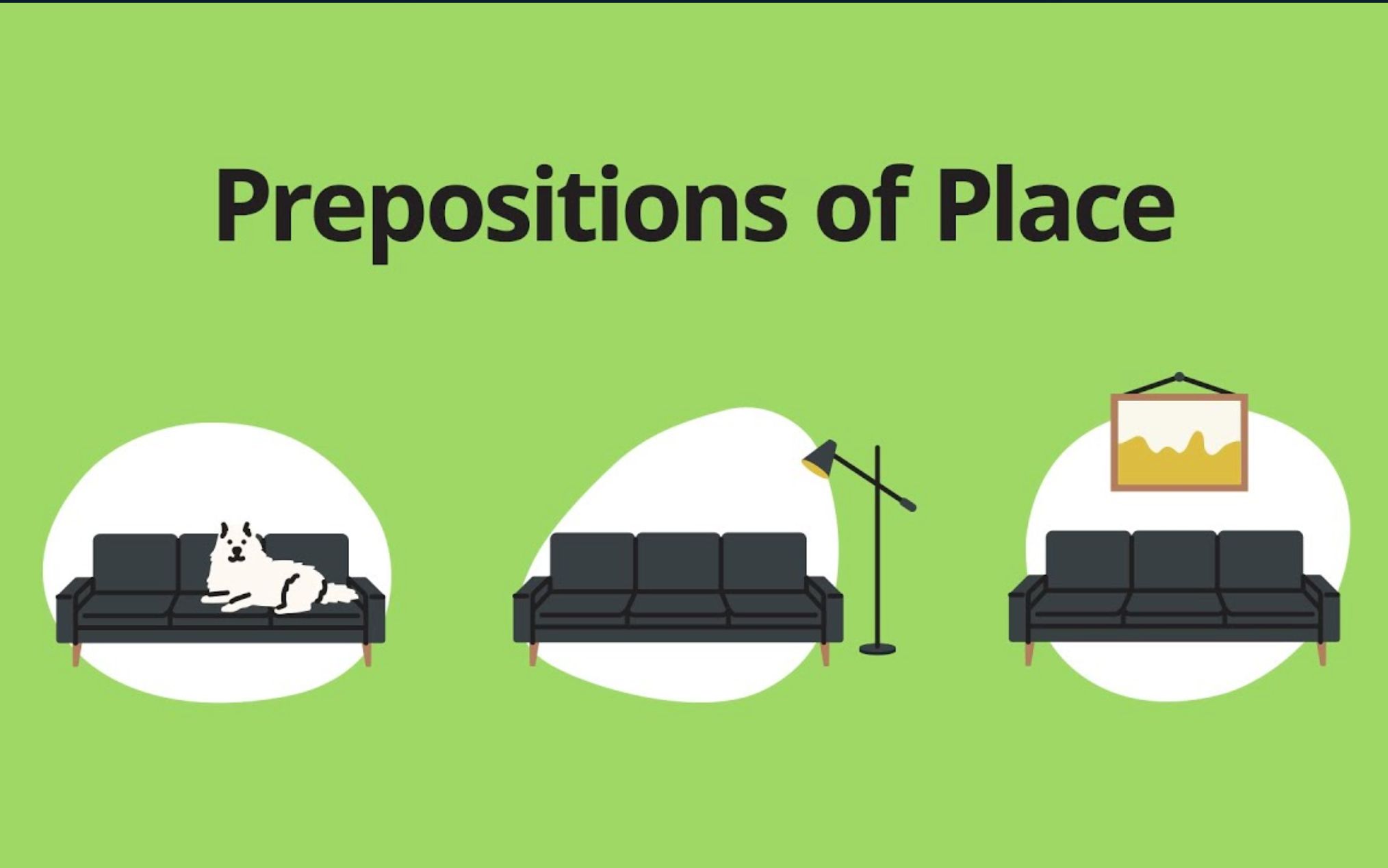 【Grammar Ellii】语法知识点 地点介词「Prepositions of Place」|表明...