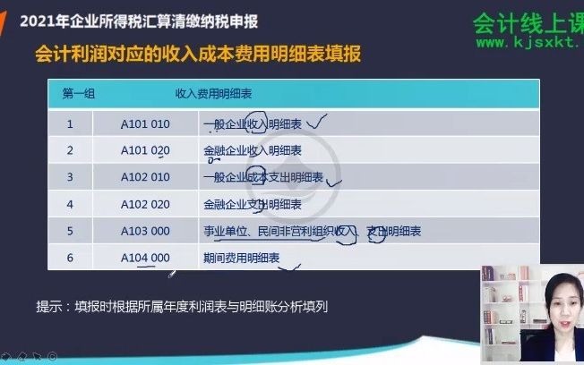 2021年企业所得税汇算清缴纳税申报 怎么填写报表