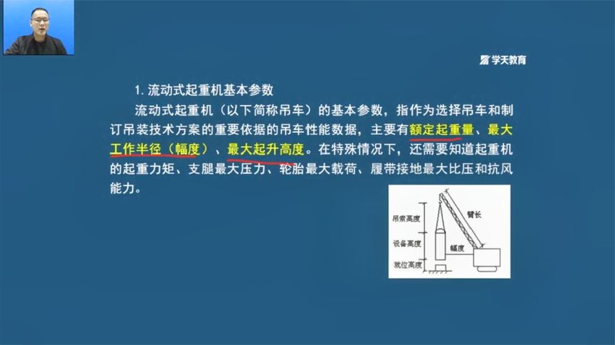 二建《机电工程管理与实务》知识点六:流动式起重机的参数及应用