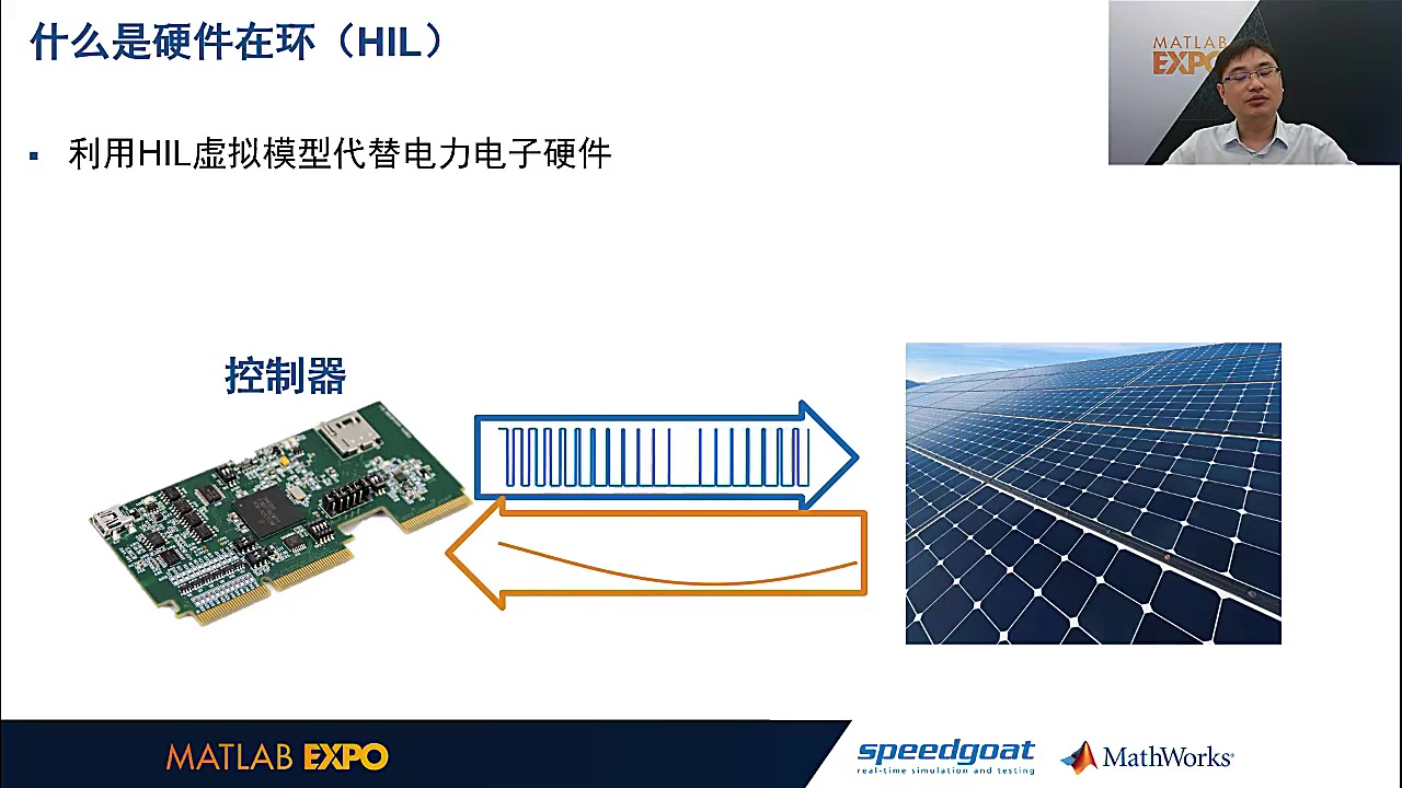 使用simulink进行并网逆变器设计与实时测试