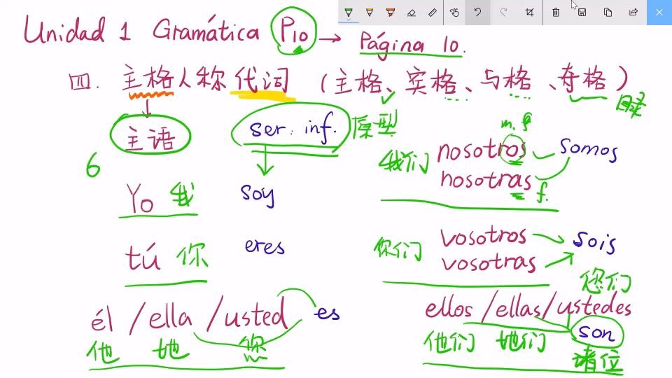 现代西班牙语(新版)第一课教学视频+需自配书籍+高清