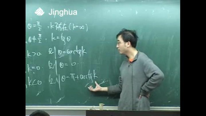 清华学霸李永乐老师:8分钟带你了解,解析几何中直线斜率问题