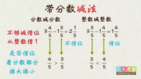 小学五年级奥数:带分数减法