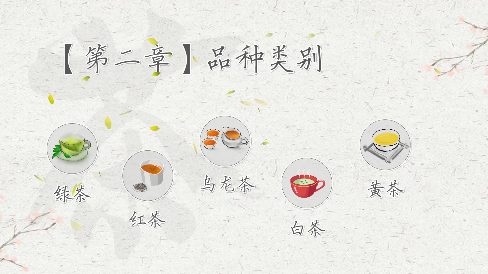 【短视频动画制作软件】关于茶的文化,你都知道吗?