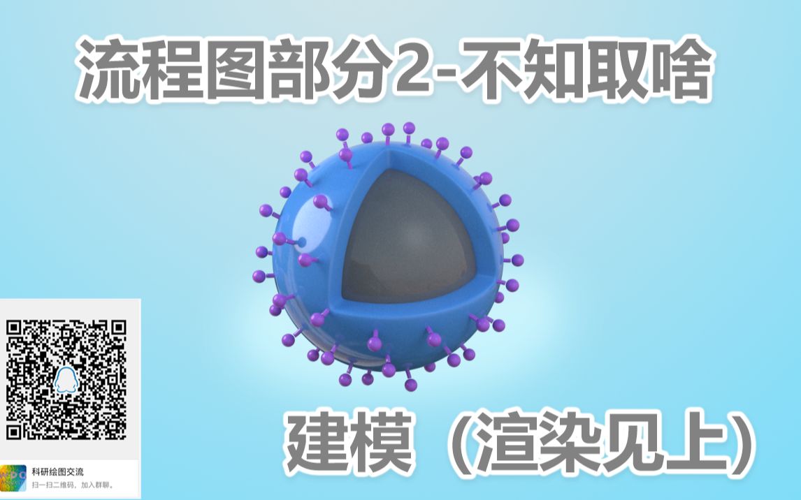 【3ds max 科研绘图】 流程图-核壳-接基团/原子/分子链