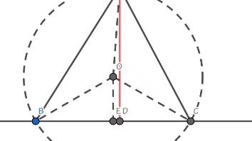浅浅解读一下数学里的探照灯模型(有文章)