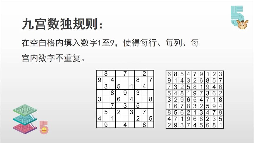 《数独阶梯训练》中级版第一课,9宫格训练孩子的逻辑思维能力
