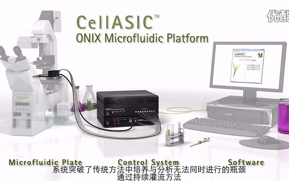 CellASIC微流控细胞芯片实验室中字中音