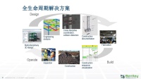 Bentley免费网络讲座:钢筋混凝土BIM软件ProConcrete